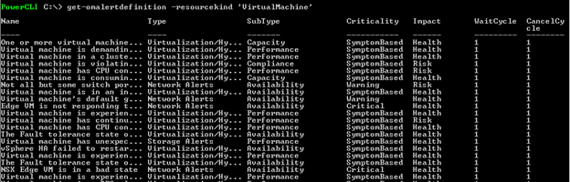 Getting Started With Powercli For Vrealize Operations Vr Ops Vmware