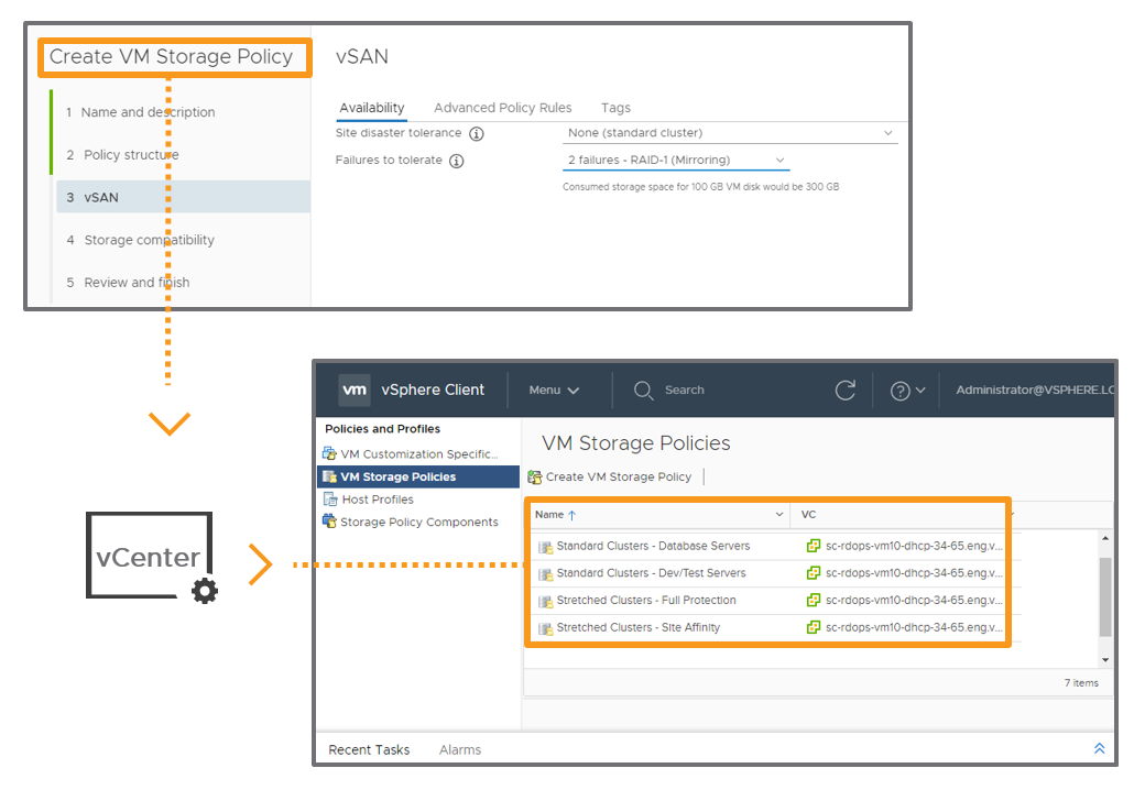 vSAN 存储策略 - VMware 中文博客