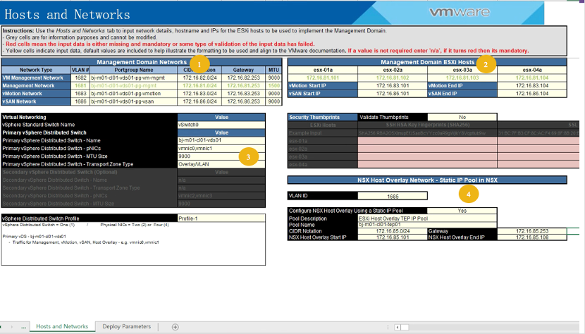 VMware Cloud Foundation网络设计及部署流程简介（上） - VMware 中文博客