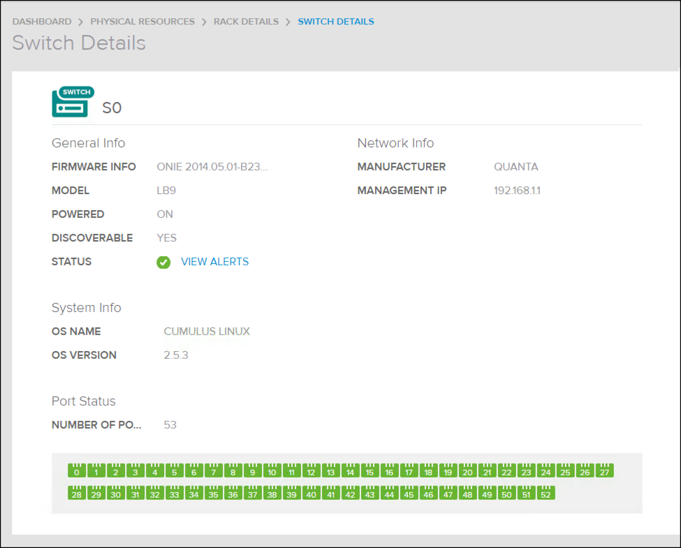 Getting Started with VMware Cloud Foundation: SDDC Manager’s Dashboard ...