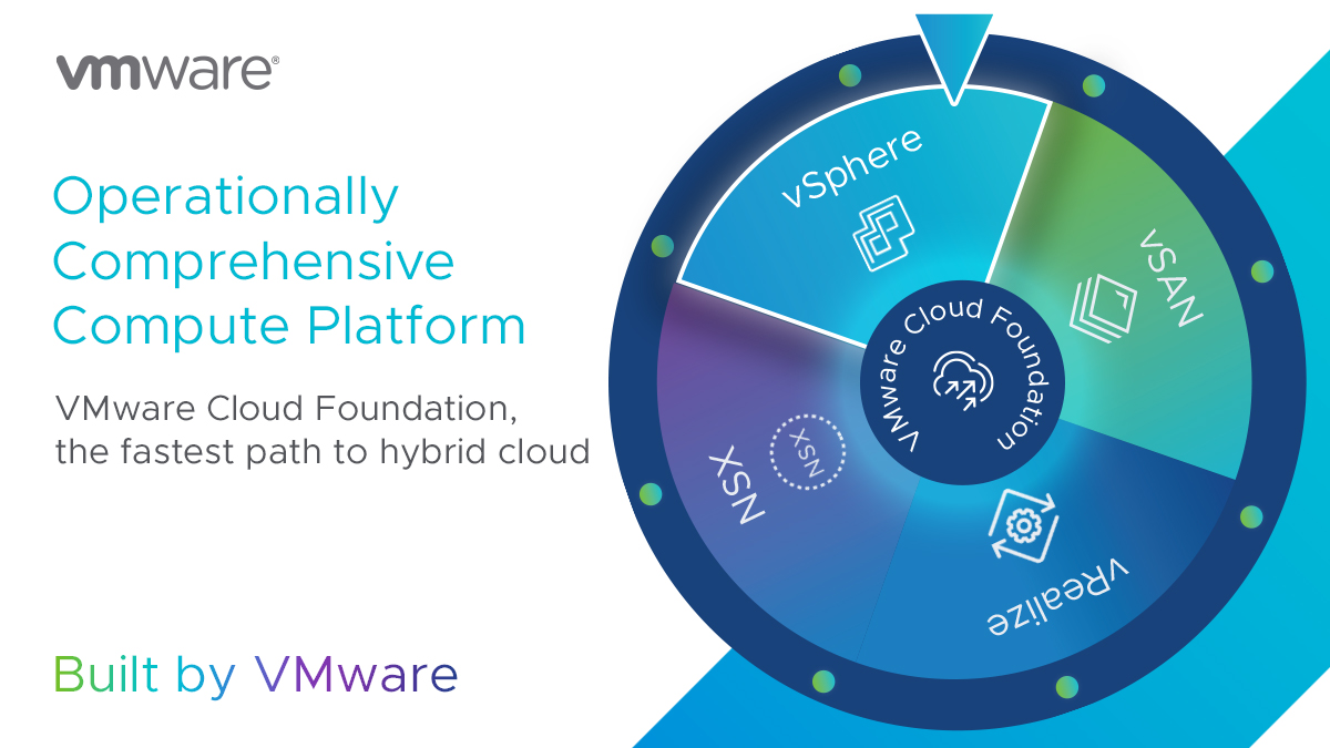 Built by VMware: VMware Cloud Foundation’s Full Stack