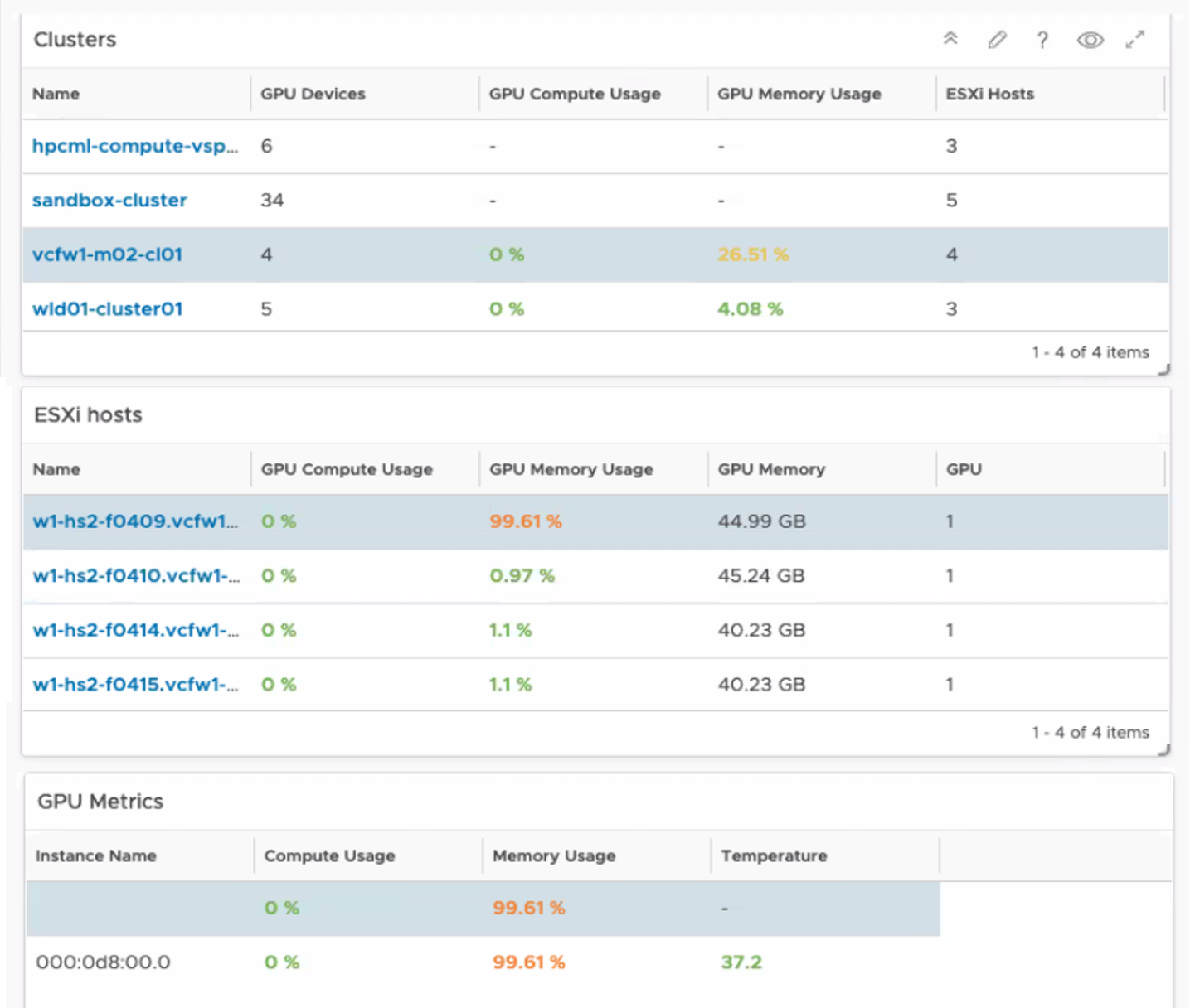VMware Private AI Foundation with NVIDIA Achieves General Availability - VMware Cloud Foundation ...