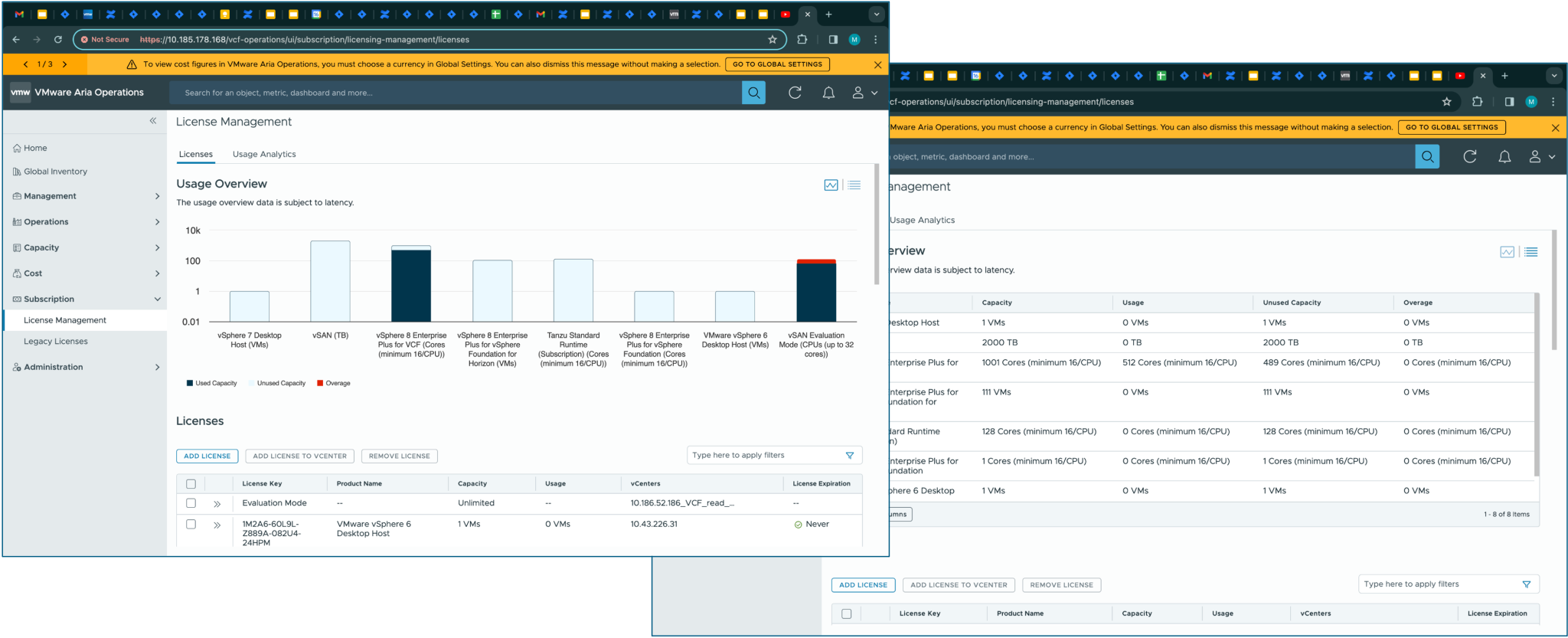 Announcing VMware vSphere Foundation 5.2, with New Integrated Console ...