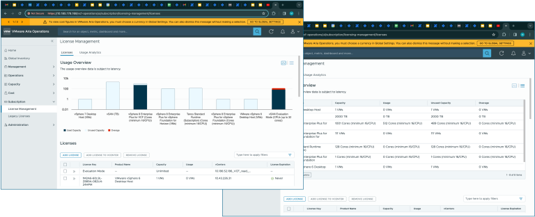 Announcing VMware vSphere Foundation 5.2, with New Integrated Console ...