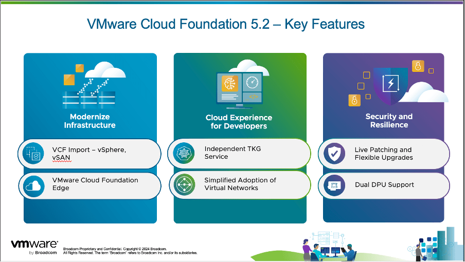 Introducing VMware Cloud Foundation 5.2: The Next Step in Private Cloud Modernization - VMware ...