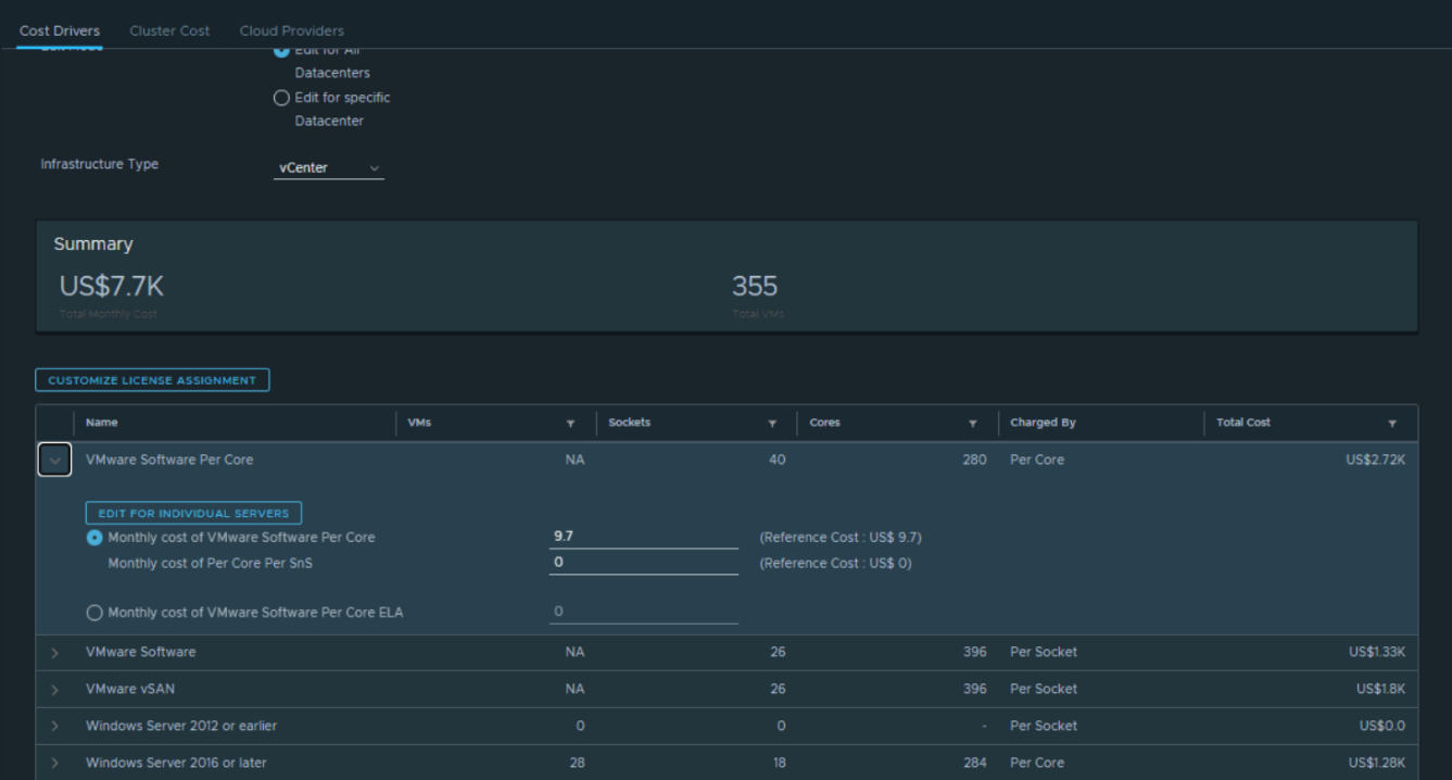 VMware Aria Operations Provides New Capacity and Cost Functionality ...