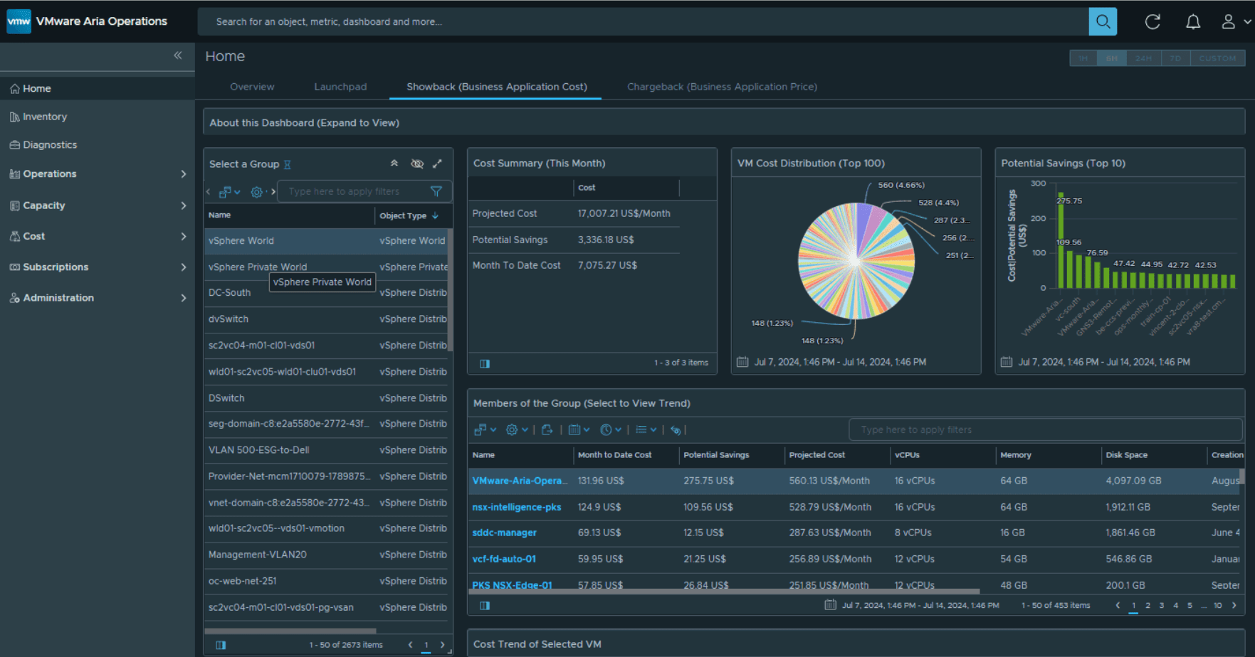 VMware Aria Operations Provides New Capacity and Cost Functionality ...