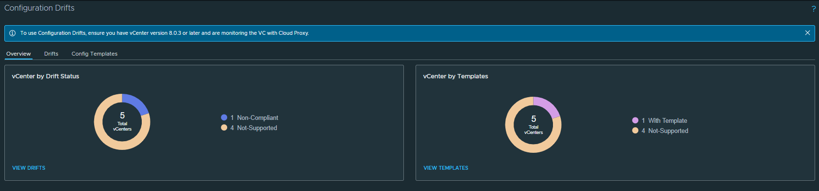 VMware Aria Operations Eliminates Configuration Drifts for vCenter ...