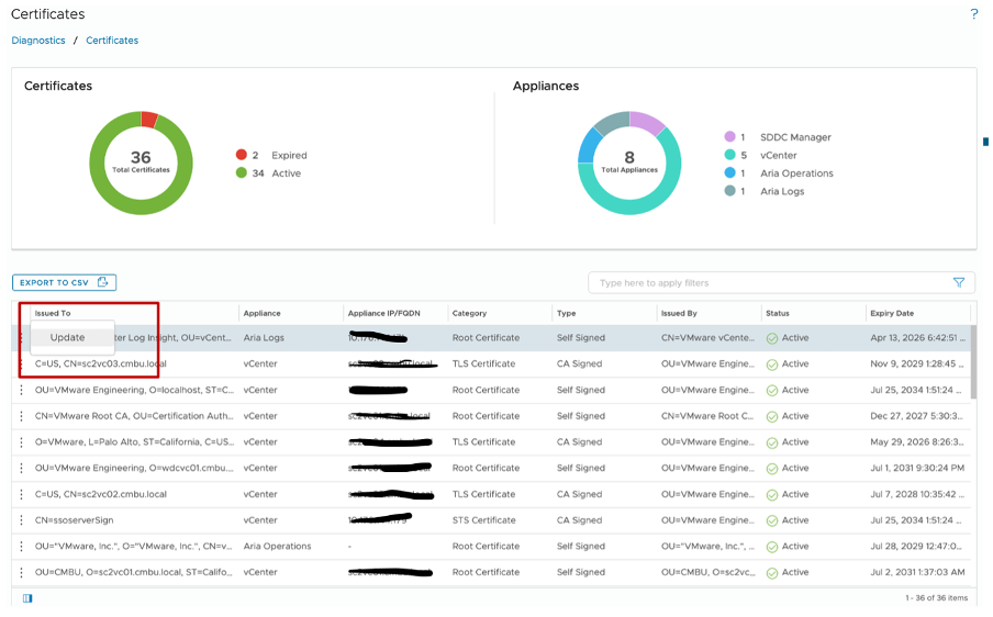 Easier Certificate Management with VMware Cloud Foundation Operations - VMware Cloud Foundation ...