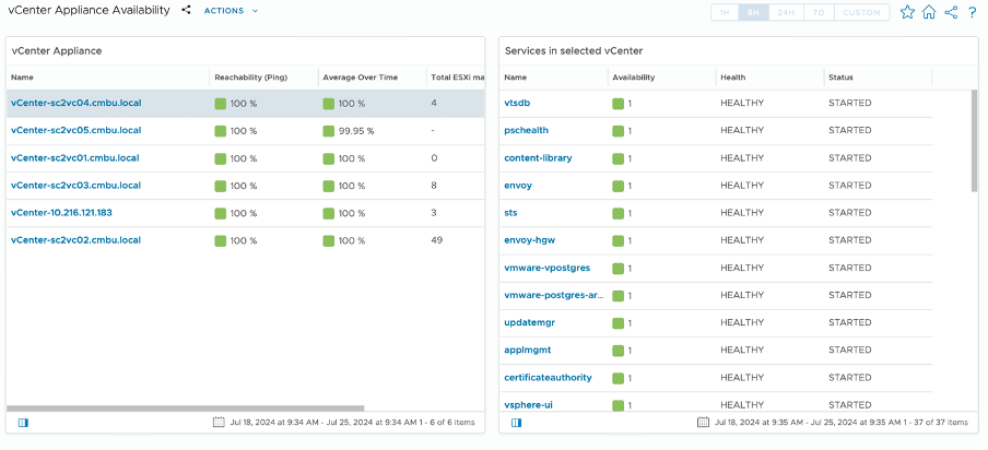 New Diagnostics Console Experience with VMware Cloud Foundation ...