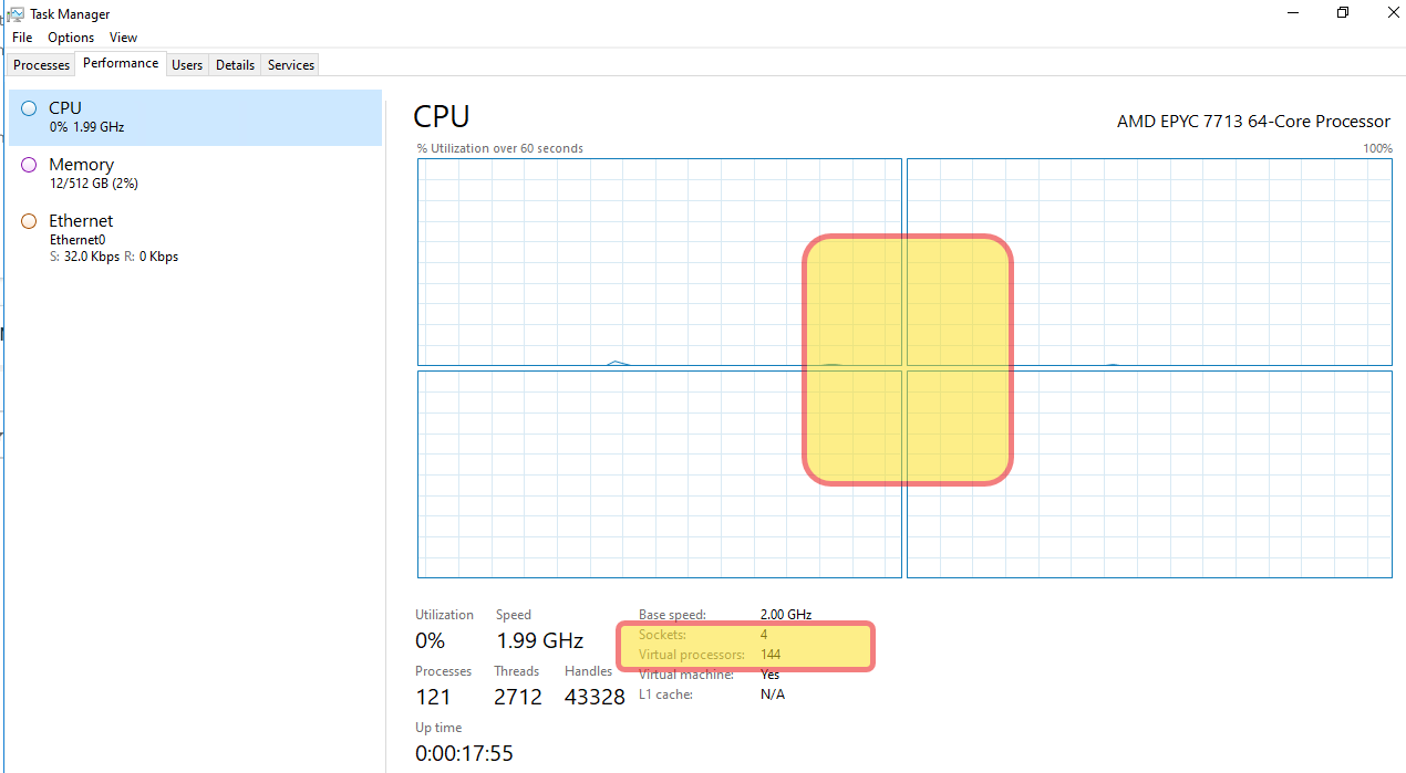 64 Cores per NUMA Node Limit in Microsoft SQL Server: Recommendation ...