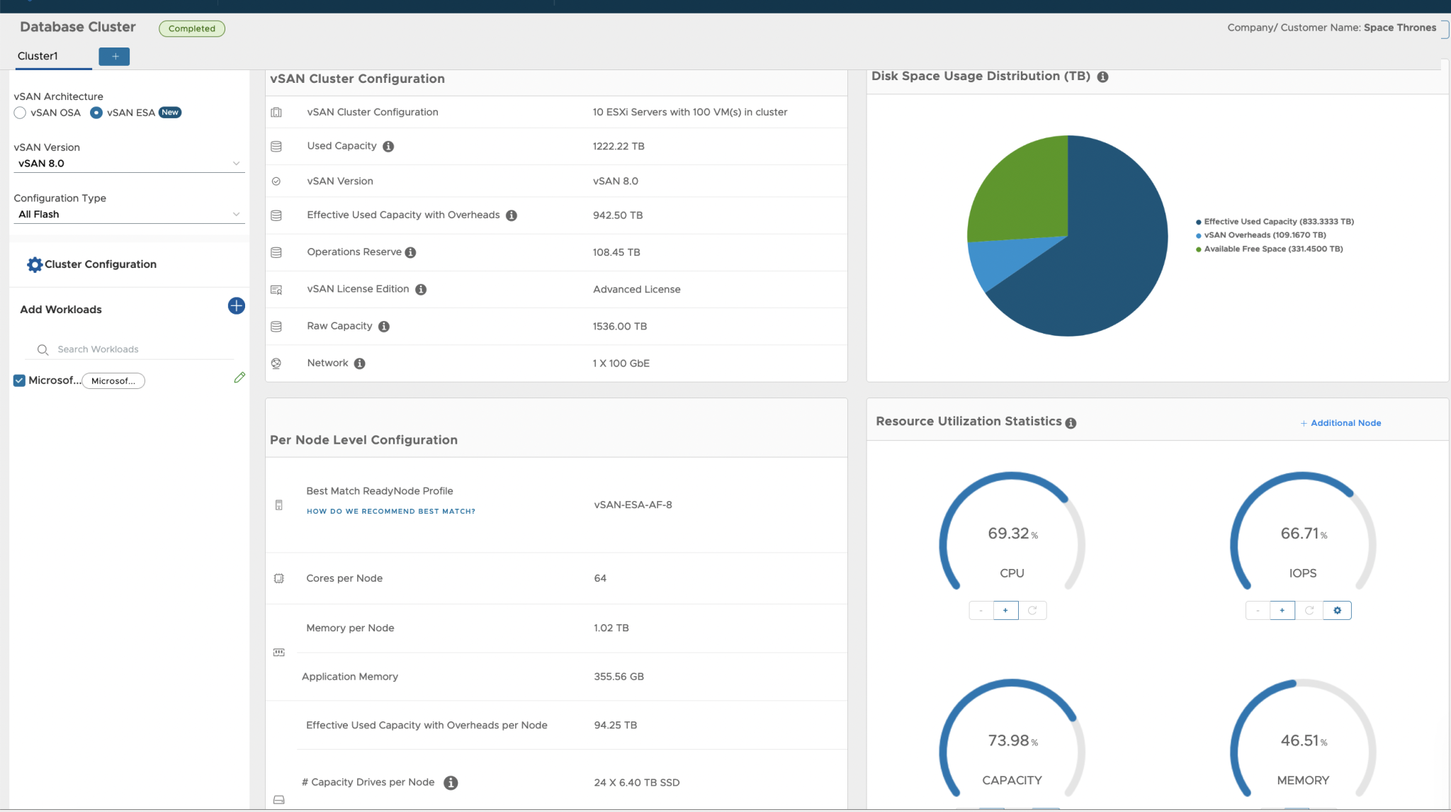 Design and Sizing for vSAN ESA clusters - VMware Cloud Foundation (VCF ...