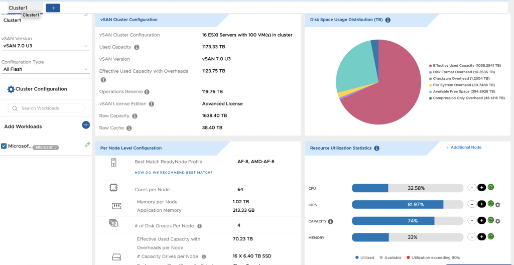 Design and Sizing for vSAN ESA clusters - VMware Cloud Foundation (VCF ...