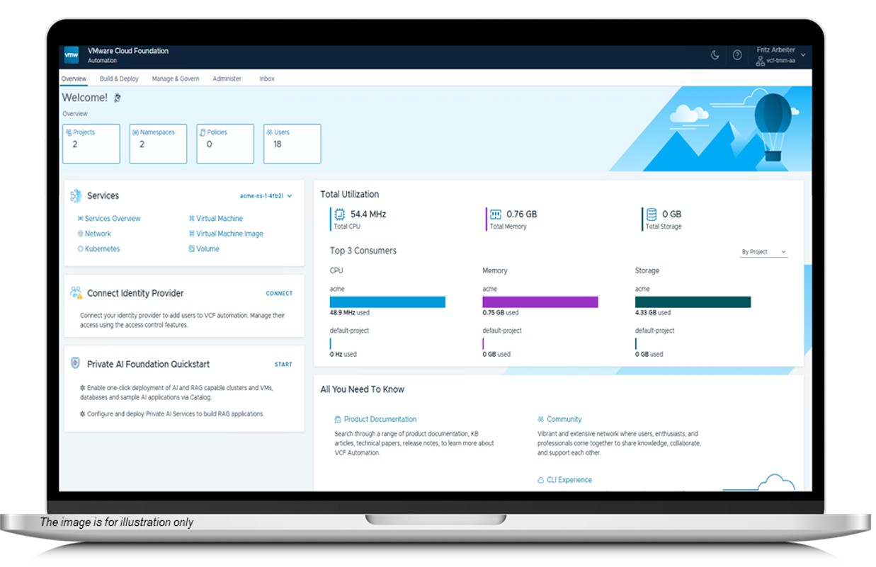 VMware Private AI Foundation with NVIDIA: Unlock AI with VMware Cloud ...