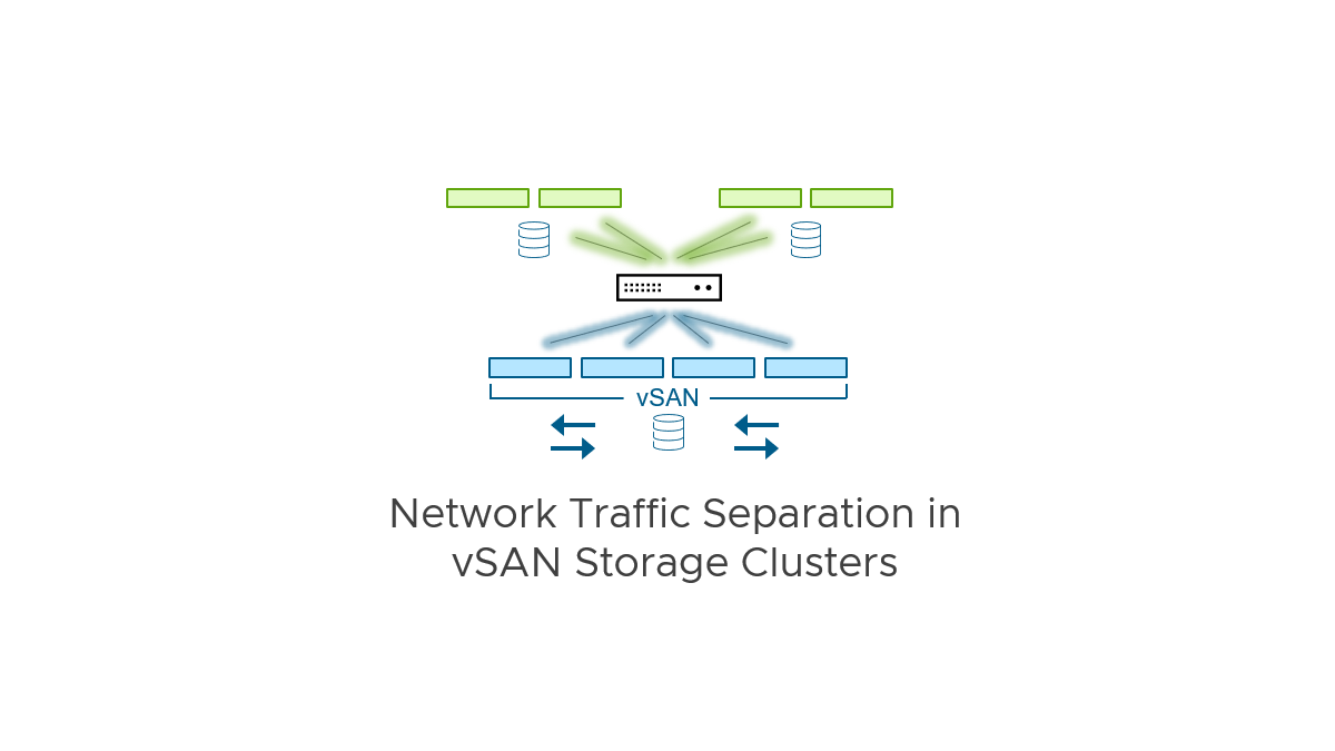 Network Traffic Separation in vSAN Storage Clusters for VMware Cloud ...