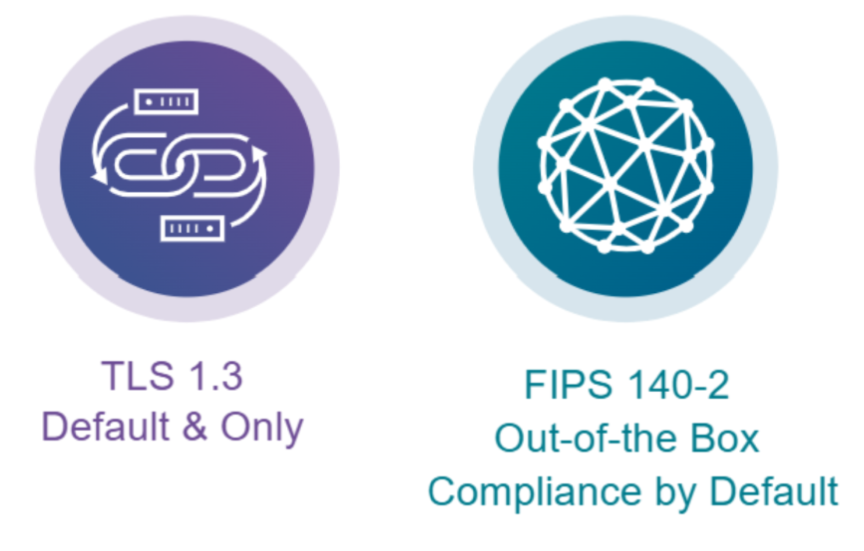 Announcing VMware vSphere Foundation 9.0 - Smarter Operations, Better ...