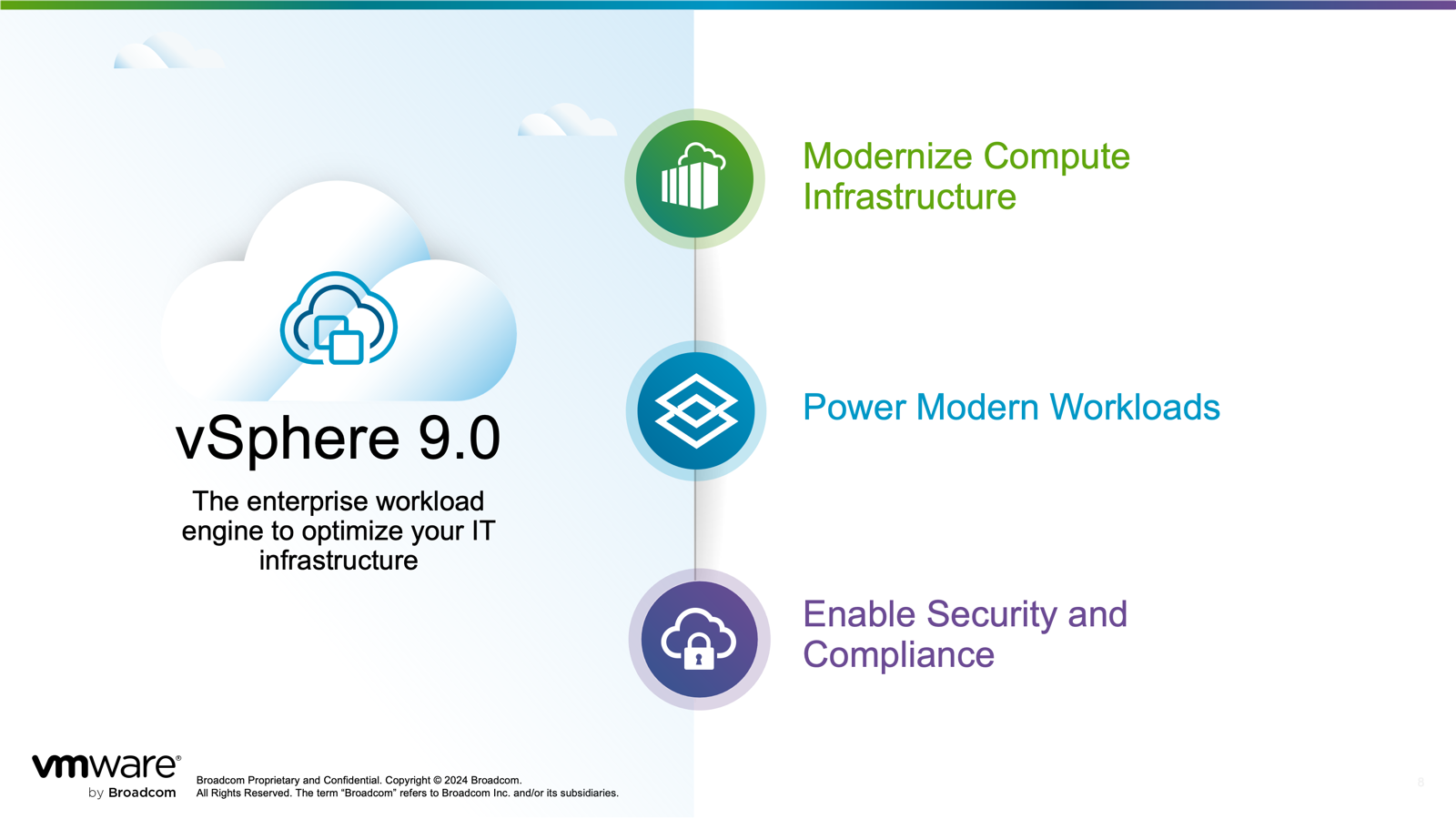 Run Modern, AI, and Traditional Apps Better with vSphere in VMware Cloud Foundation 9.0 - VMware ...