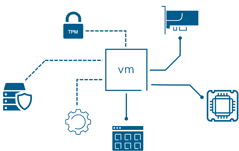 What's New with vSphere in VMware Cloud Foundation 9.0? - VMware Cloud ...