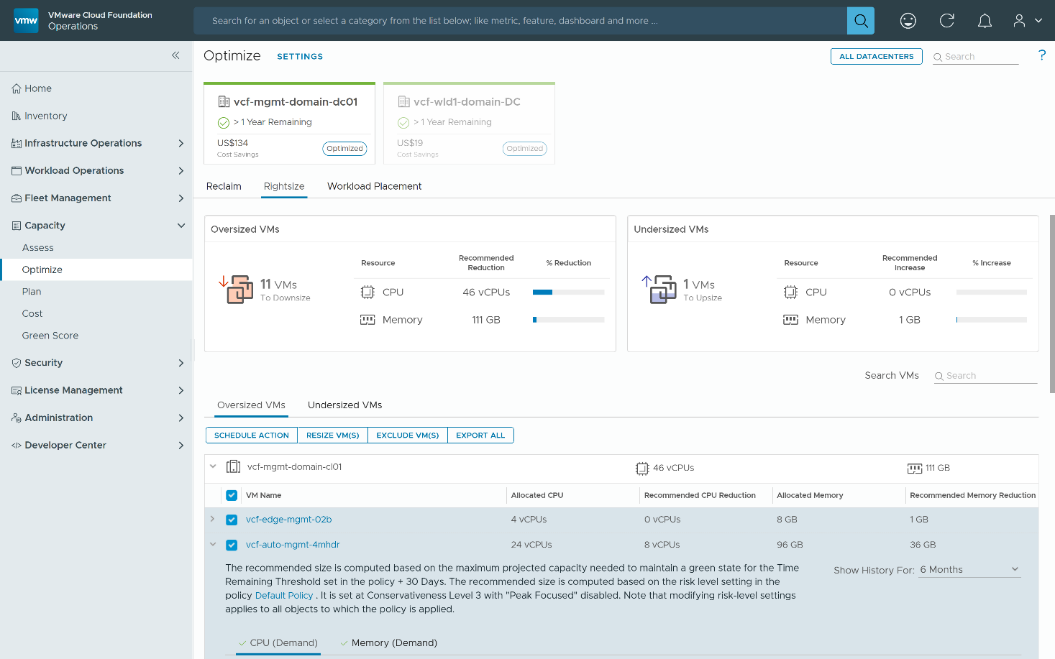 Rightsizing VMs with VMware Cloud Foundation - VMware Cloud Foundation (VCF) Blog