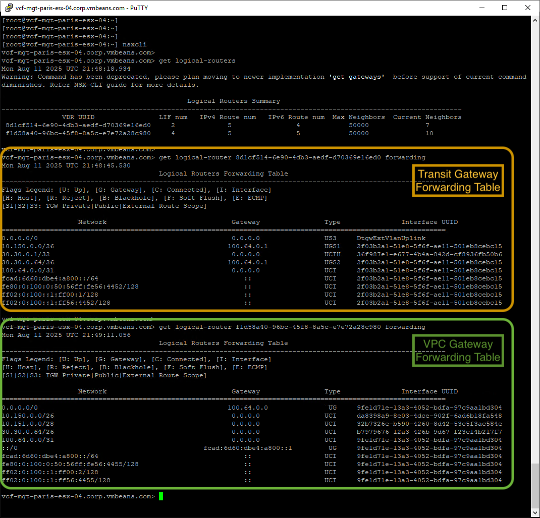 A Deep Dive into Virtual Private Cloud's Subnet Access Modes - VMware Cloud Foundation (VCF) Blog