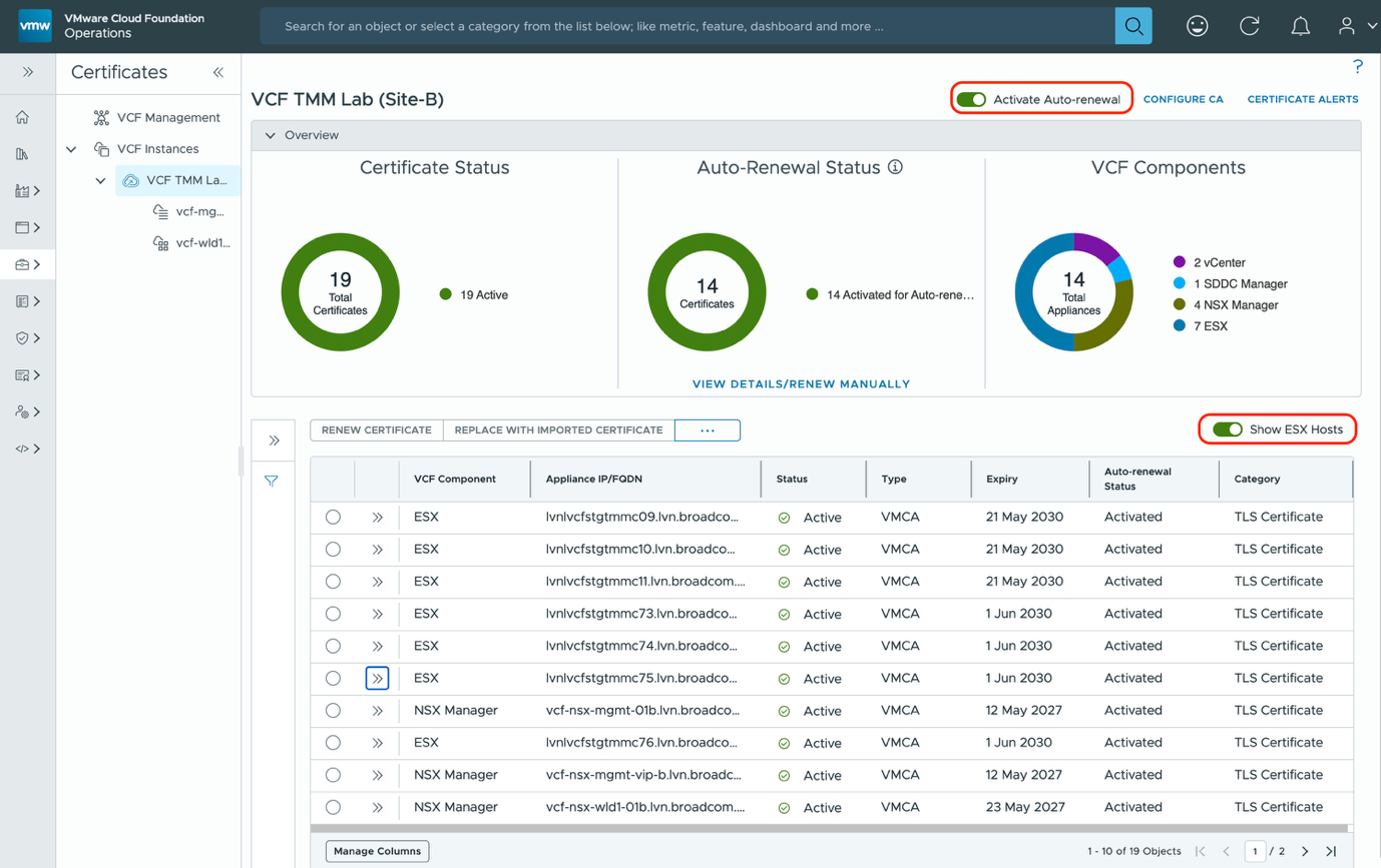 How VMware Cloud Foundation 9 Simplifies Troubleshooting - VMware Cloud ...