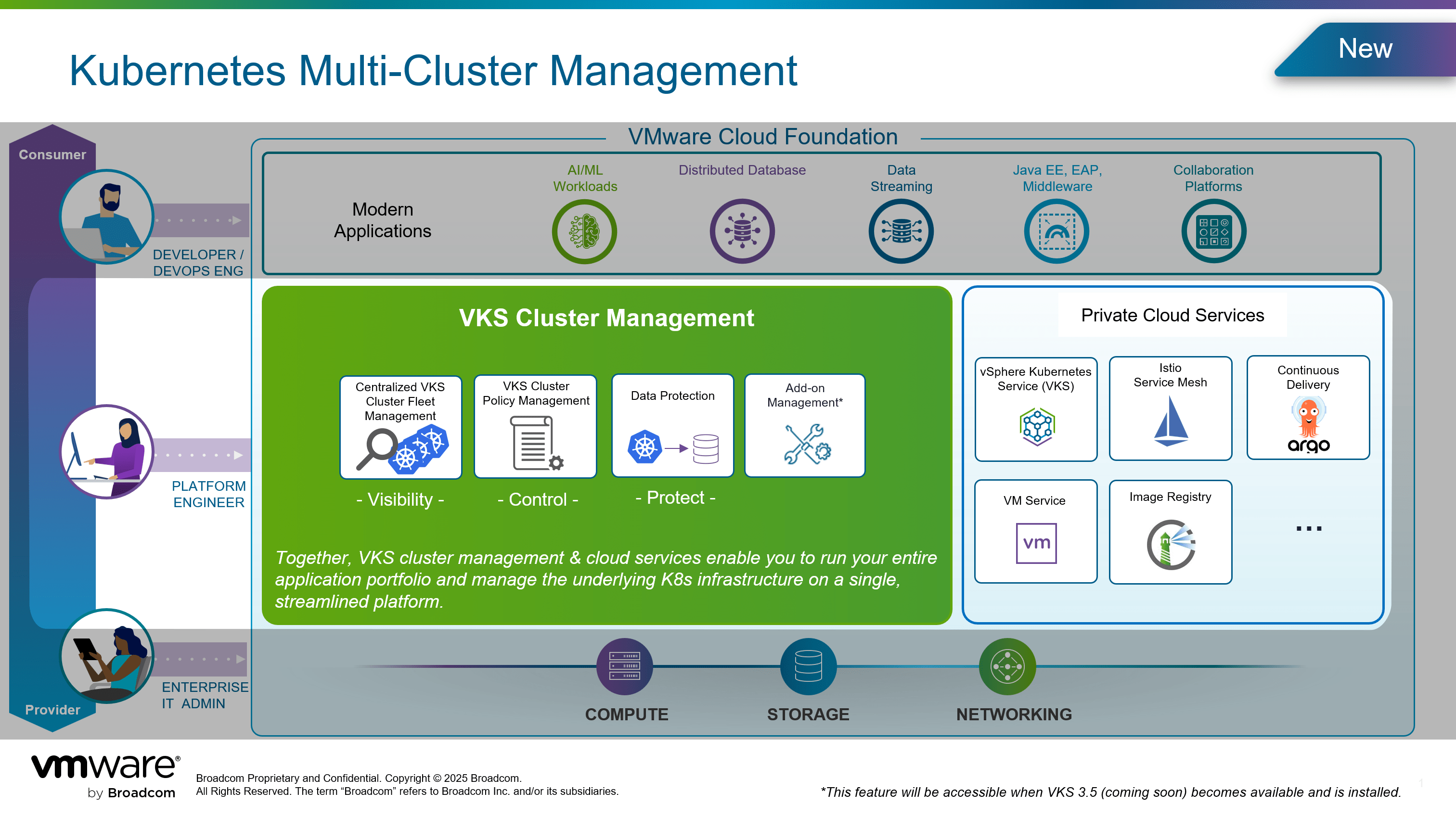 Empowering Platform Engineers with native Kubernetes Multi-Cluster ...