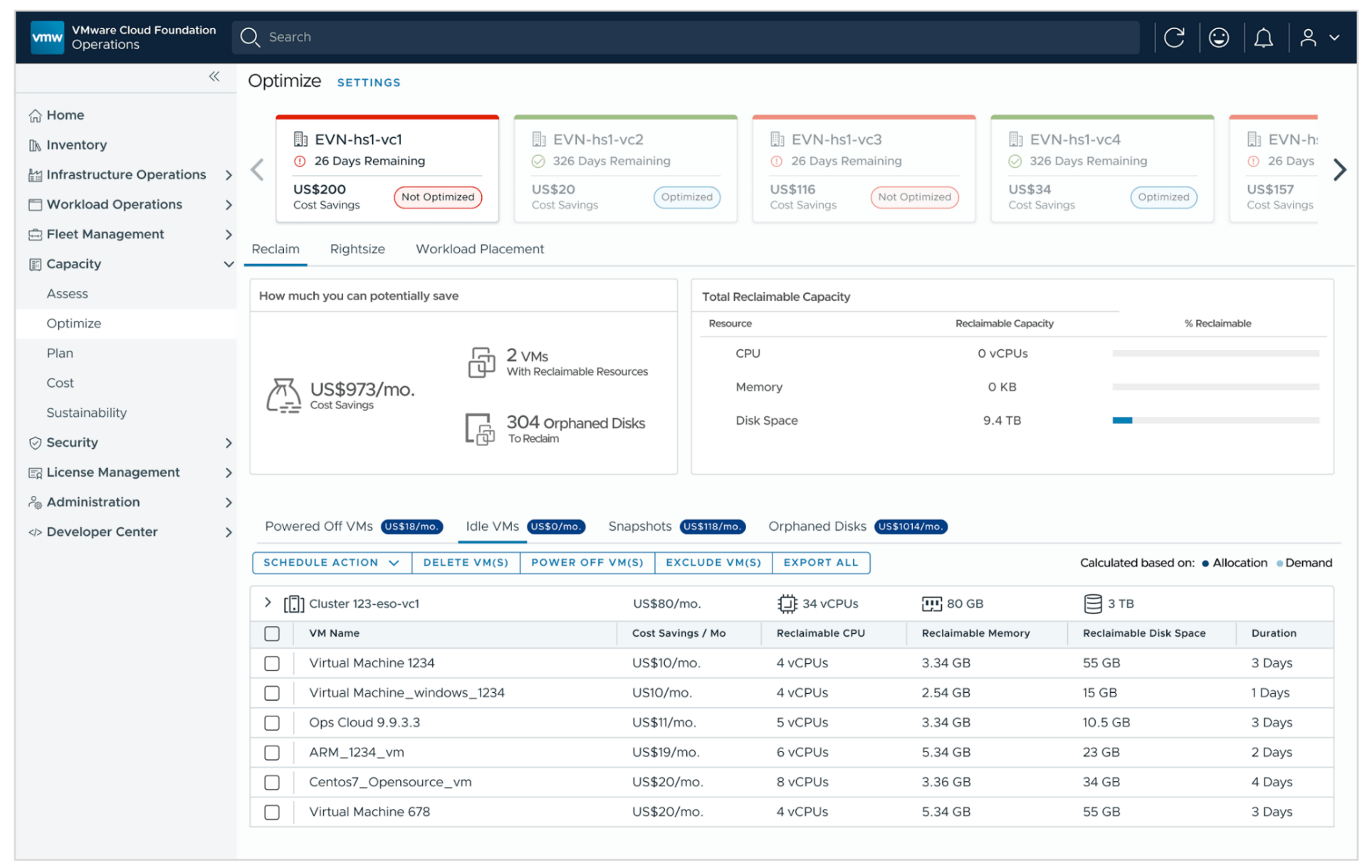 Capacity Management: The IT Balancing Act You Can’t Ignore - VMware ...