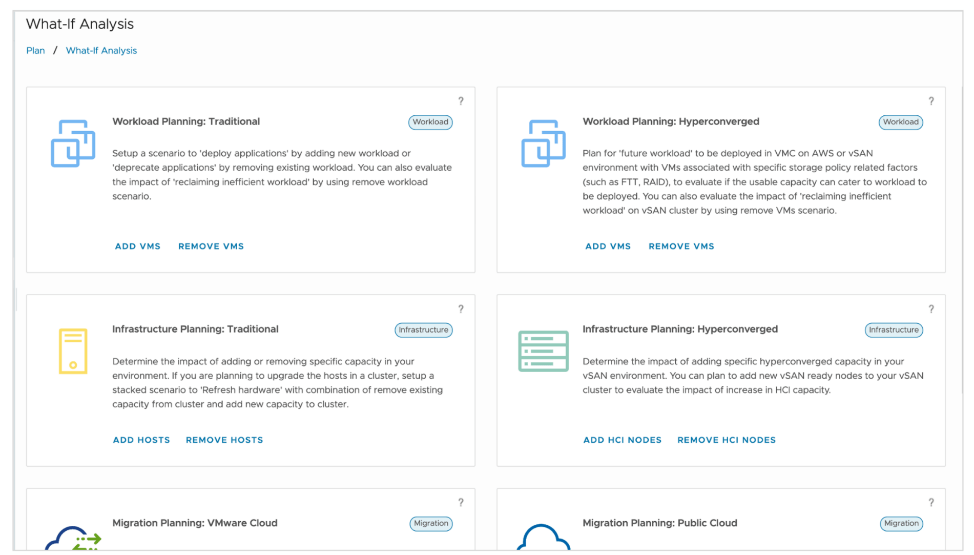 Capacity Management: The IT Balancing Act You Can’t Ignore - VMware ...