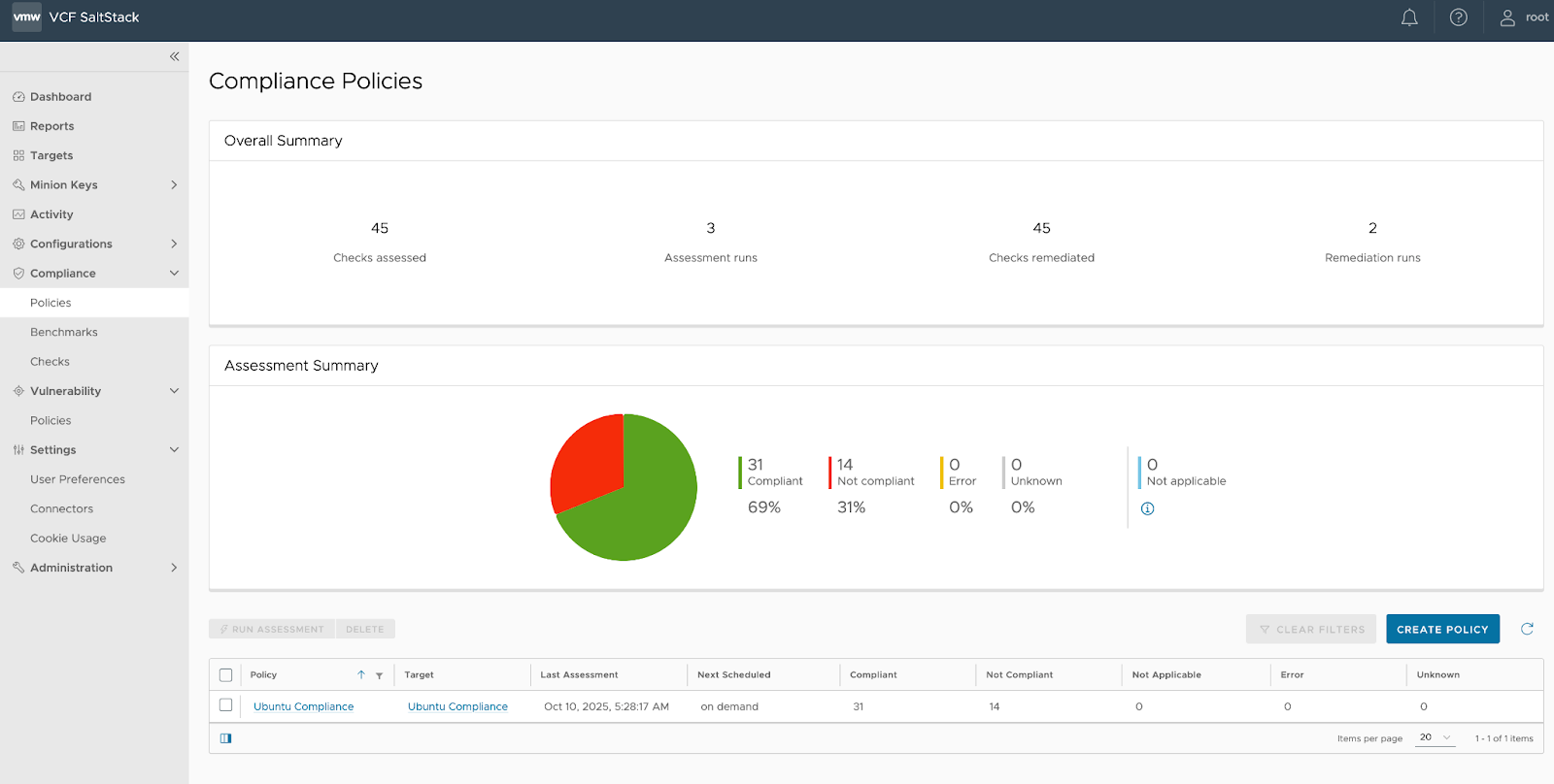 VMware Advanced Cyber Compliance is Now Available to VCF Customers ...