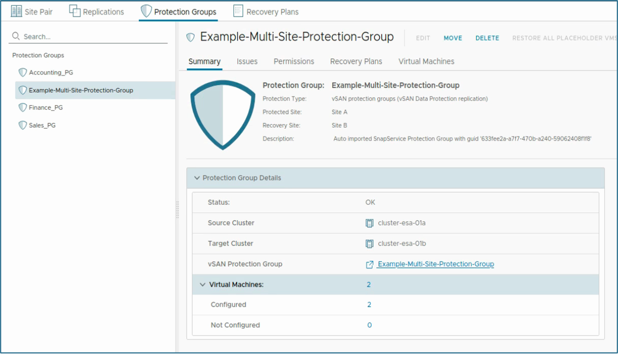 Enhance the value of vSAN data protection with VMware Advanced Cyber ...