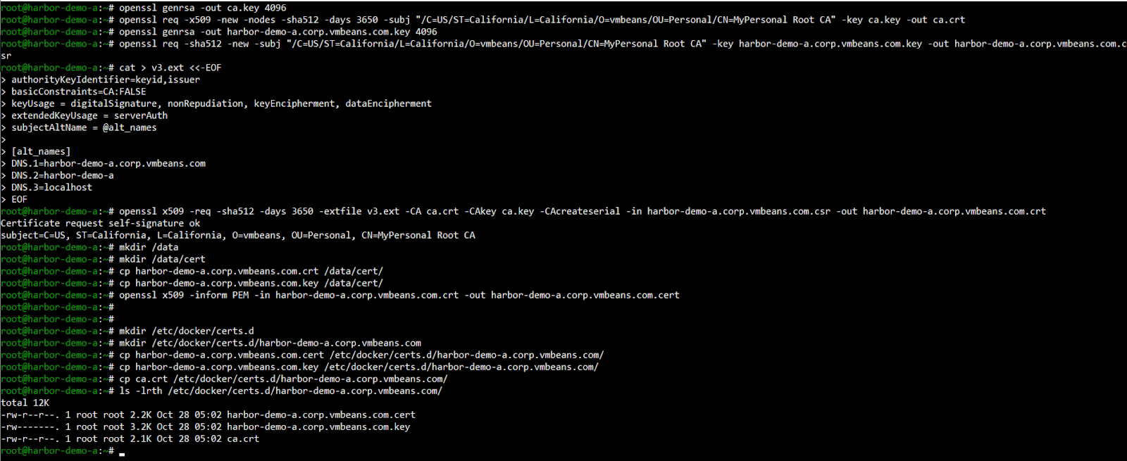 Harbor: Enterprise Container Registry for a Modern Private Cloud