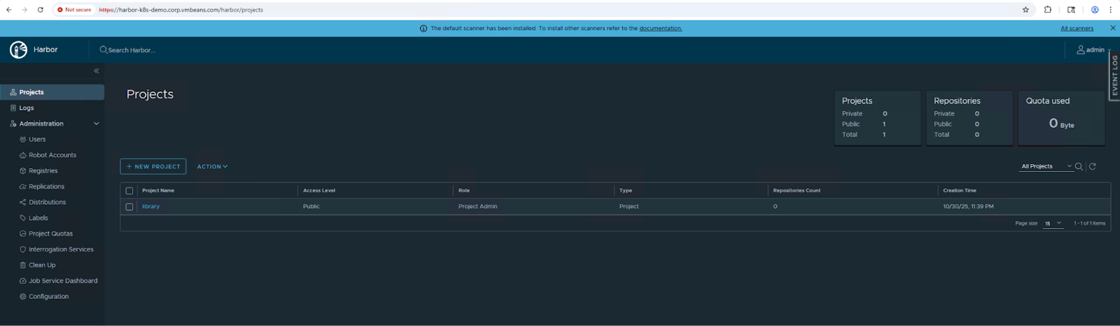 Reducing Harbor Deployment Complexity on Kubernetes