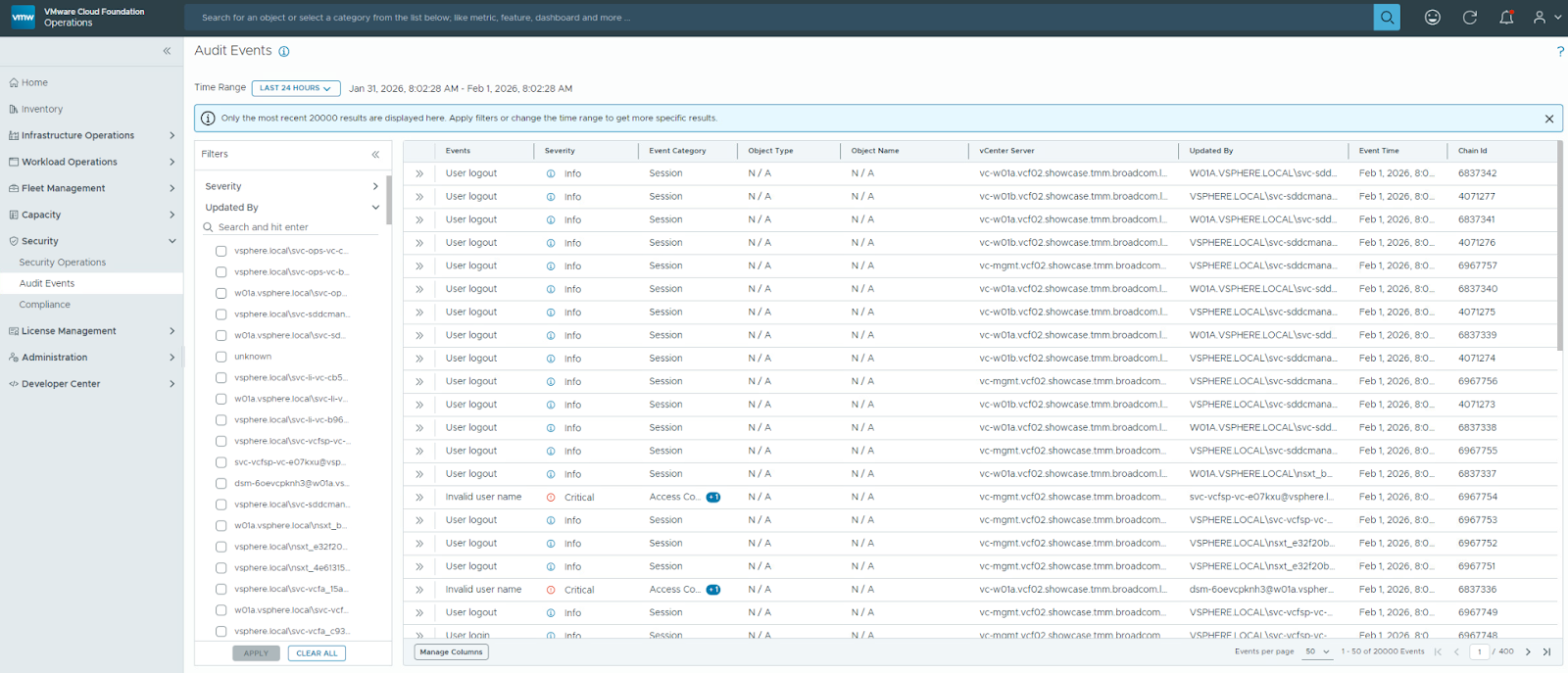 Why VCF 9.0 Improves IT Operations and Management - VMware Cloud ...