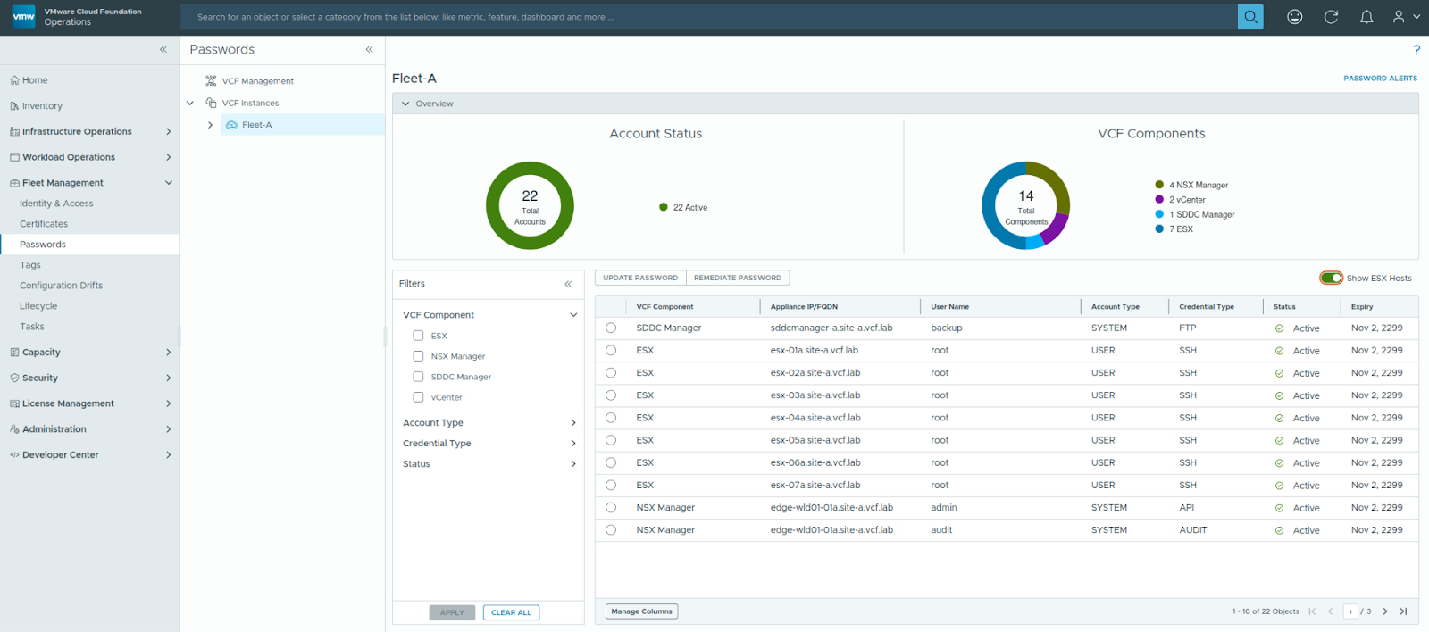 Why VCF 9.0 Improves IT Operations and Management - VMware Cloud ...