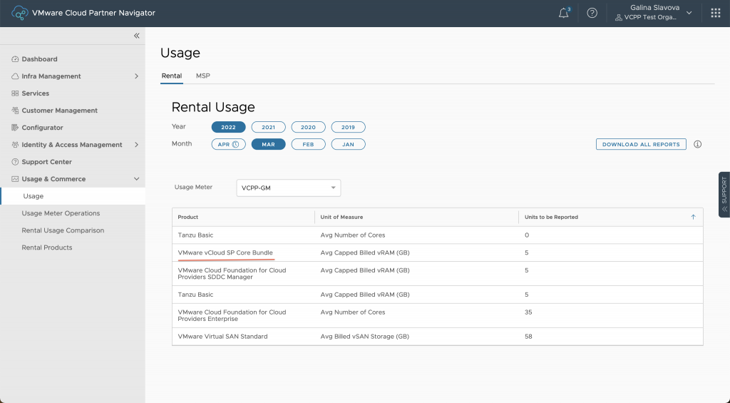 Understanding vCenter Server Metering and Reporting