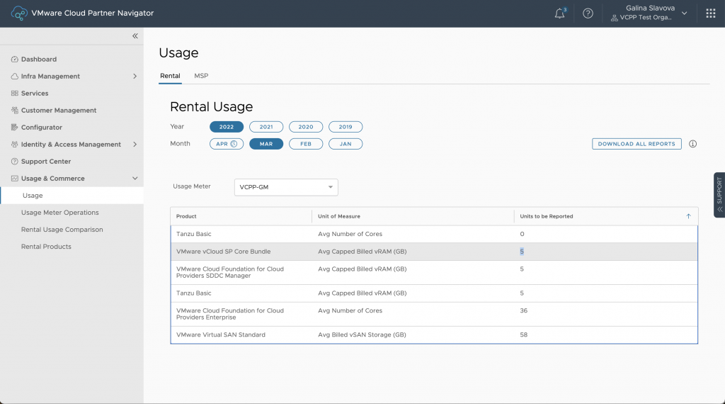 Understanding vCenter Server Metering and Reporting