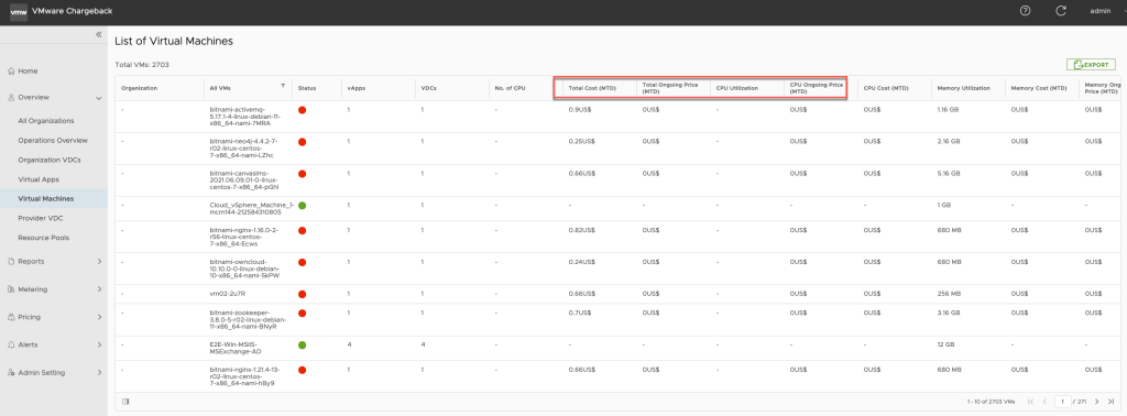 What’s New in VMware Chargeback v8.10 On-Prem and SaaS - VMware Cloud ...