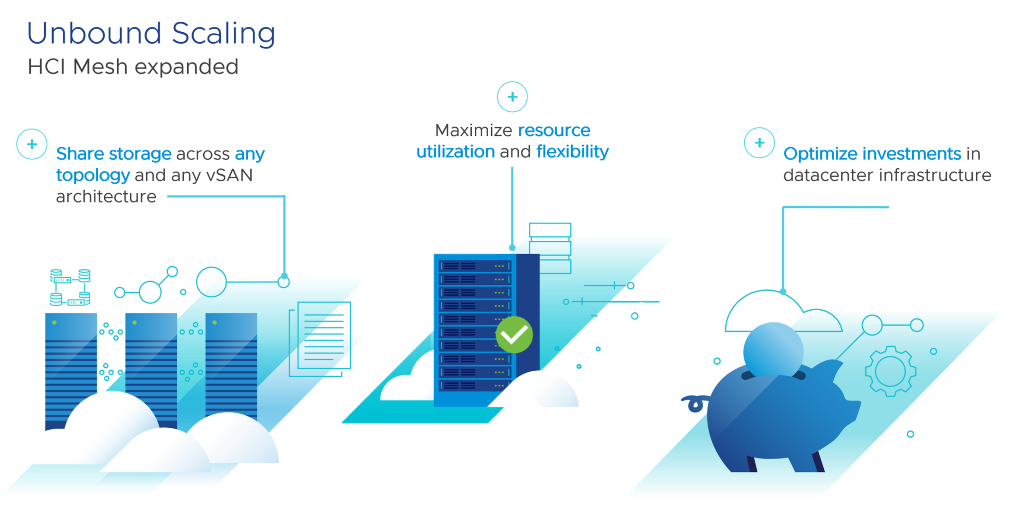VMware vSAN 8 Update 1 for Cloud Services Providers - VMware Cloud ...