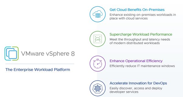 Upgrade vSphere now: vSphere 6.5 and 6.7 end of technical guidance is ...