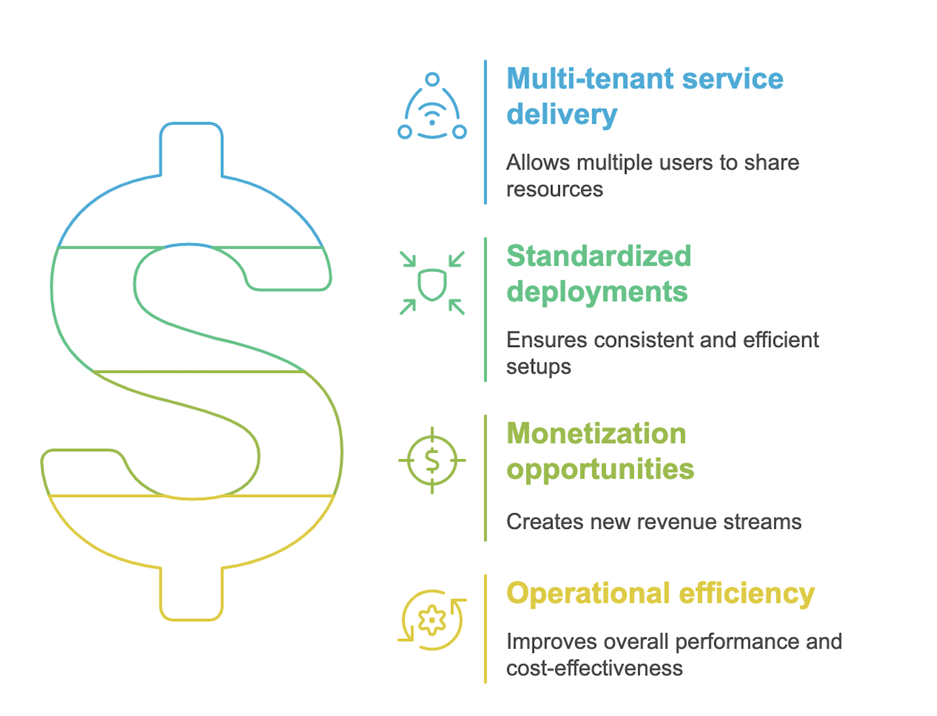 VMware Cloud Foundation 9.0 - What’s in it for the VCSPs - VMware Cloud Provider Blog