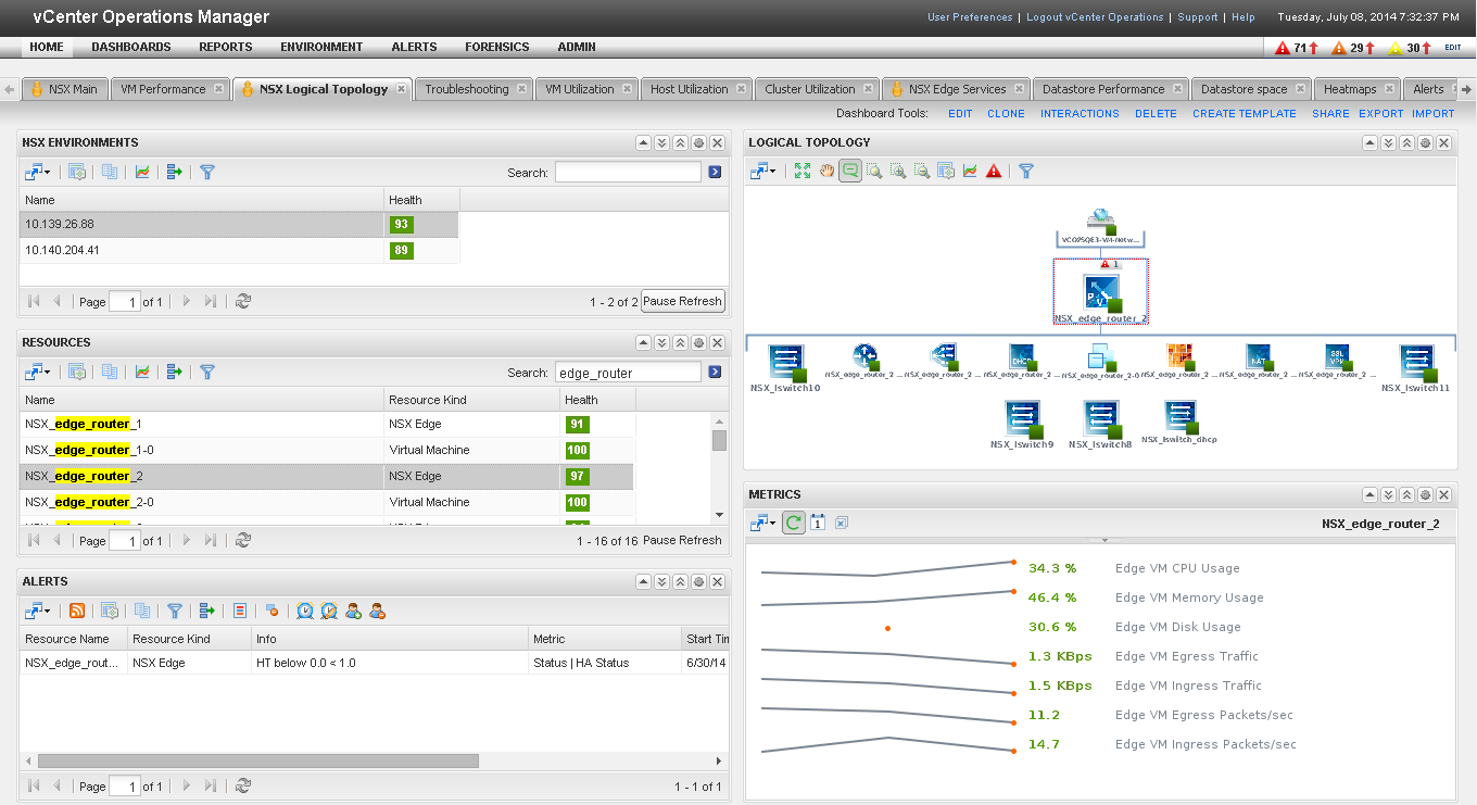 Announcing the VMware vCenter Operations Management pack for NSX ...