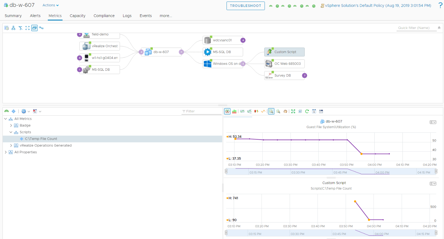 An Overview Of Application Monitoring With Vrealize Operations Vmware