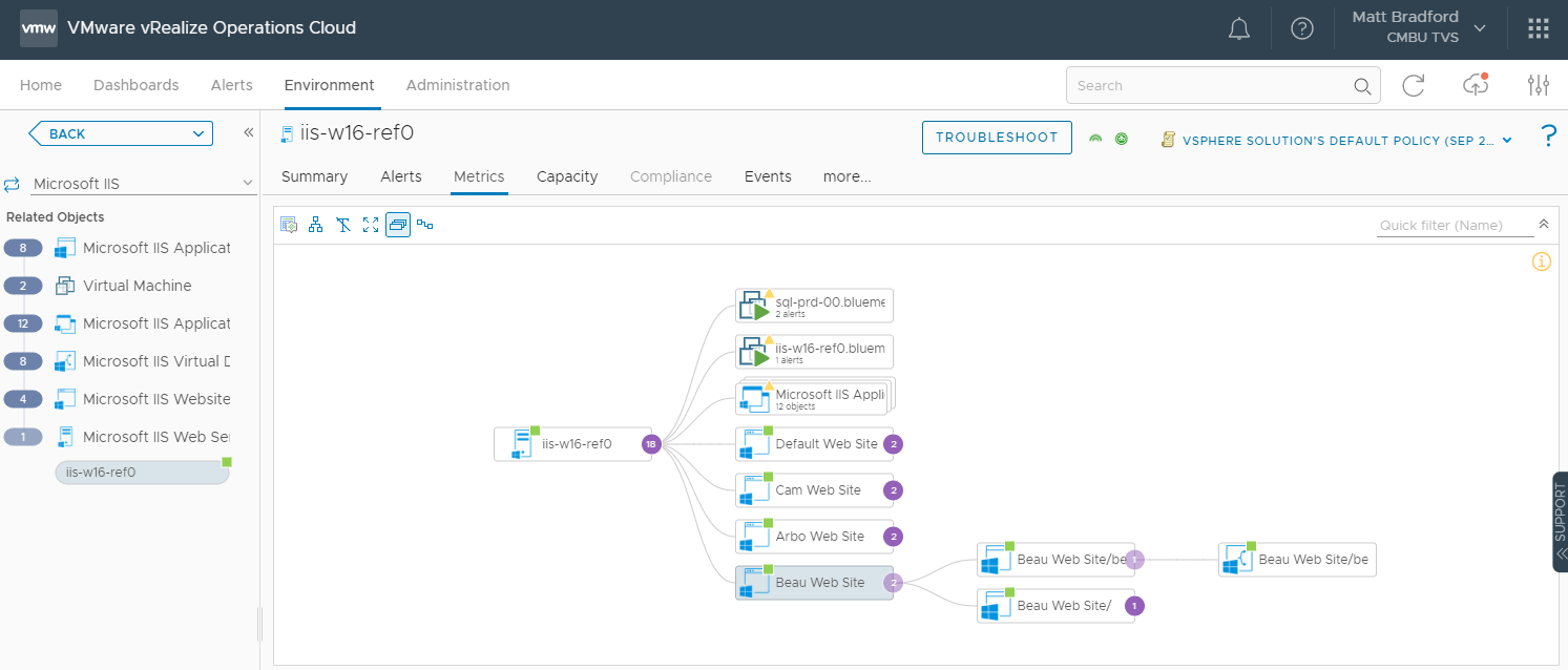 An overview of Application Monitoring with vRealize Operations - VMware Cloud Management
