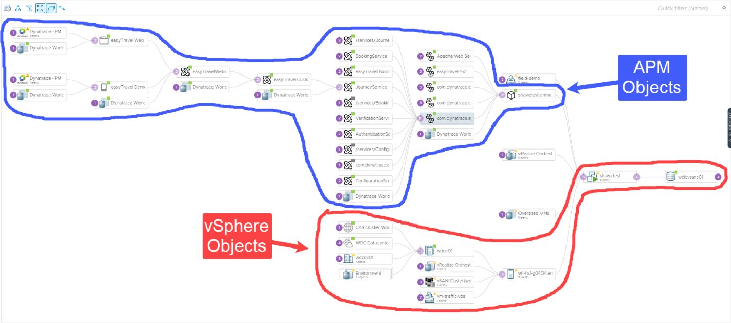 An Overview Of Application Monitoring With Vrealize Operations Vmware