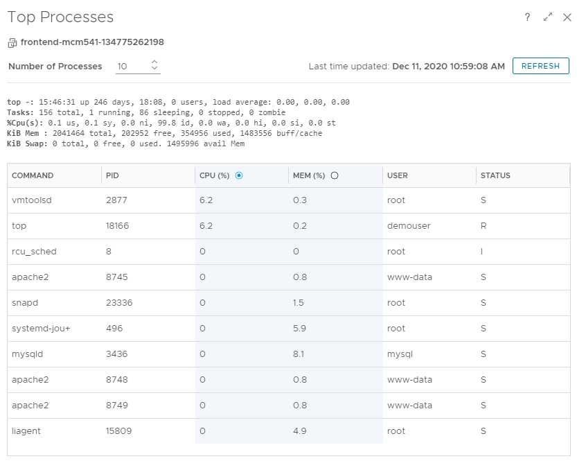 An Overview Of Application Monitoring With Vrealize Operations Vmware