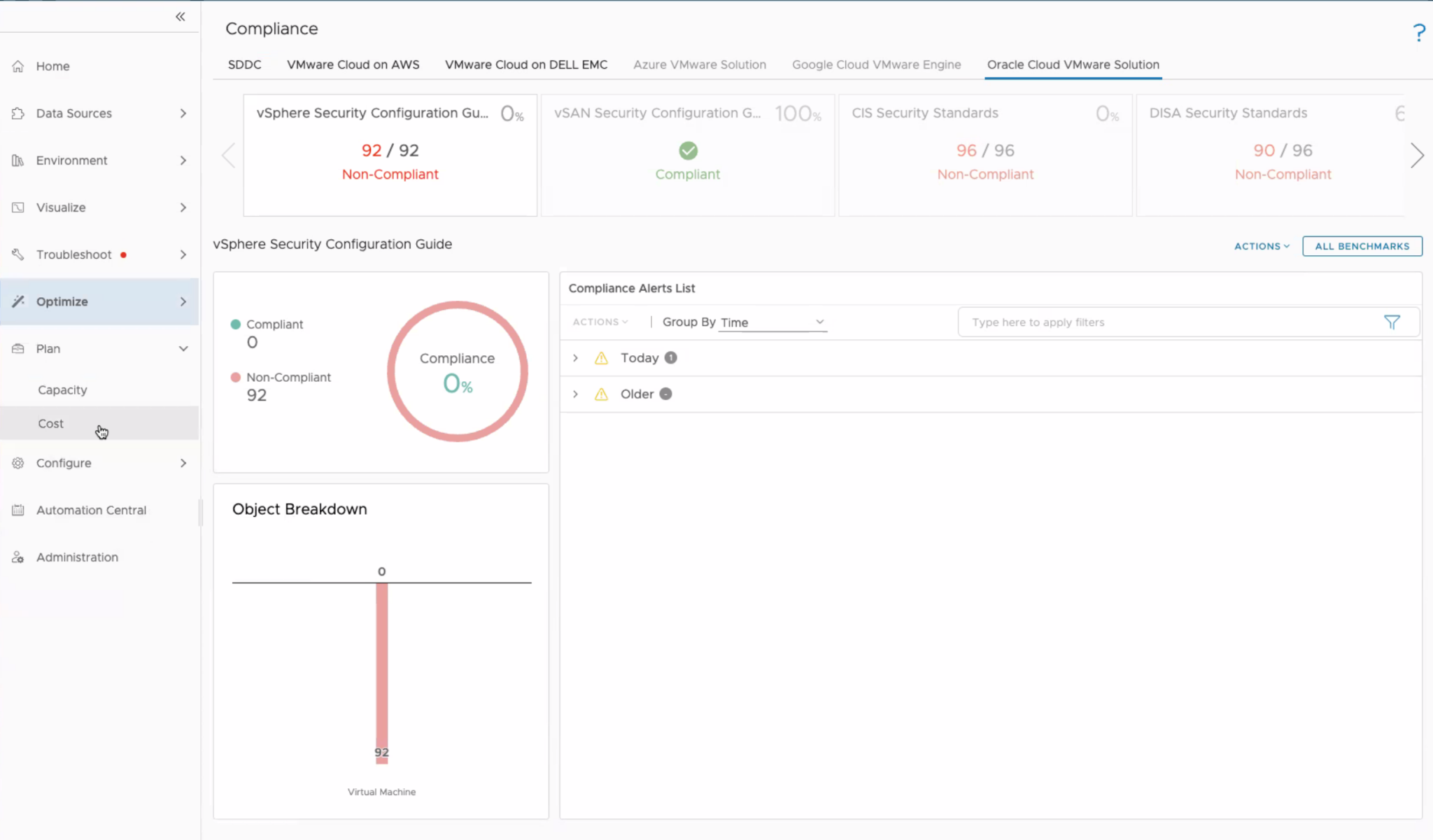 Oracle Cloud Vmware Solution Ocvs For Vmware Aria Operations Vmware Cloud Management