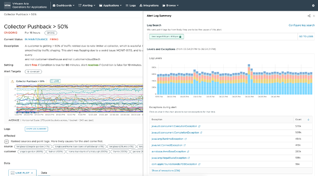 High Cardinality queries matching millions of series with Aria ...
