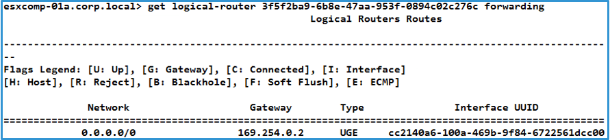 VMware NSX-T: Distributed Routing & Centralized Routing