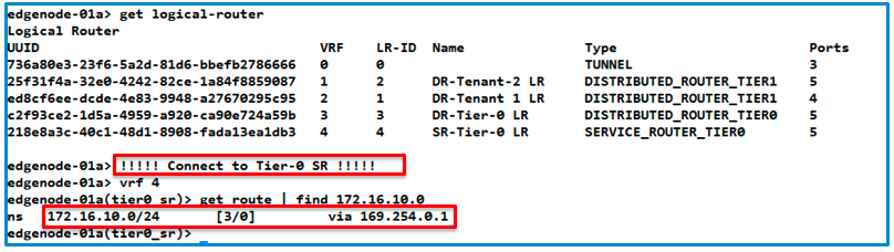 Multi-Tiered Routing with NSX-T: In-Kernel Multi-Tenant Routing