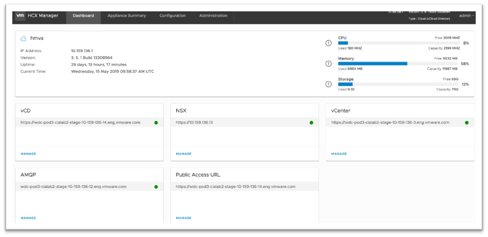 What’s New in VMware HCX 4.2 | VMware